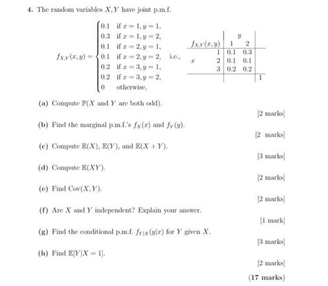 solved 4 the random variables x y have joint p m f
