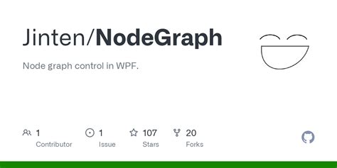Github Jintennodegraph Node Graph Control In Wpf