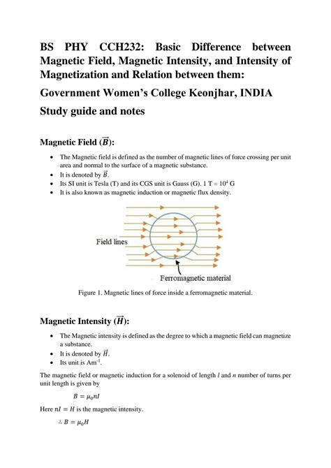 SOLUTION BS PHY CCH232 Basic Difference Between Magnetic Induction Magnetic Intensity And