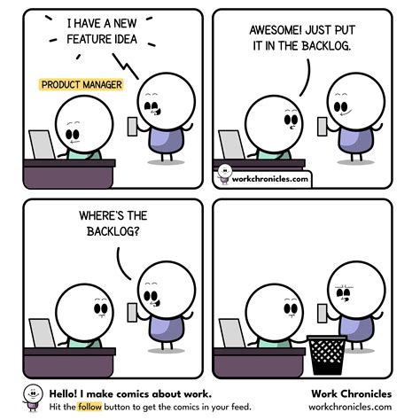 Put It In The Backlog R Workchronicles