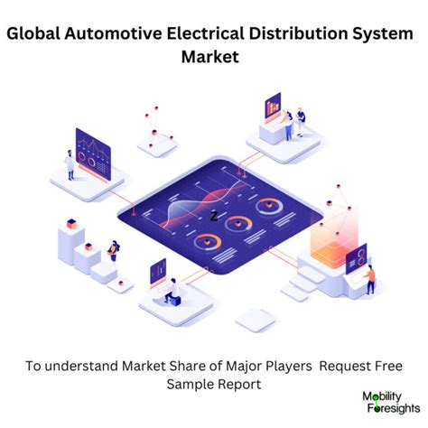 Global Automotive Electrical Distribution System Market 2023 2030