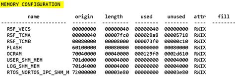 Faq Mcu Plus Sdk Am263x How To Add Code Into Tcm Using Linkercmd File Arm Based