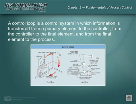 Introduction To Process Control From Instrumentation Process Control Pptx
