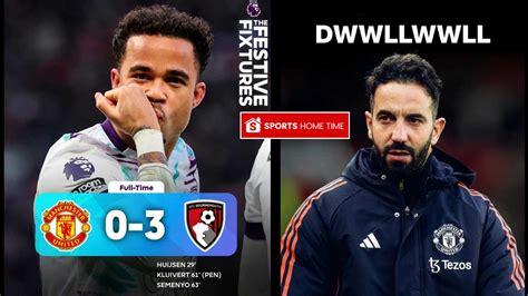 ဘုန်းမောက်ကို အရှက်တ ကွဲ ရှုံးတဲ့ပွဲမှာ ယူနိုက်တက်ရဲ့ အားနည်းချက်ကြီး