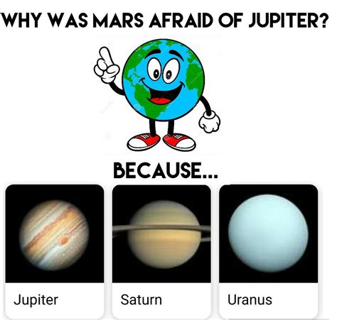 Why Was Mars Afraid Of Jupiter Meme By Steveofmeme Memedroid