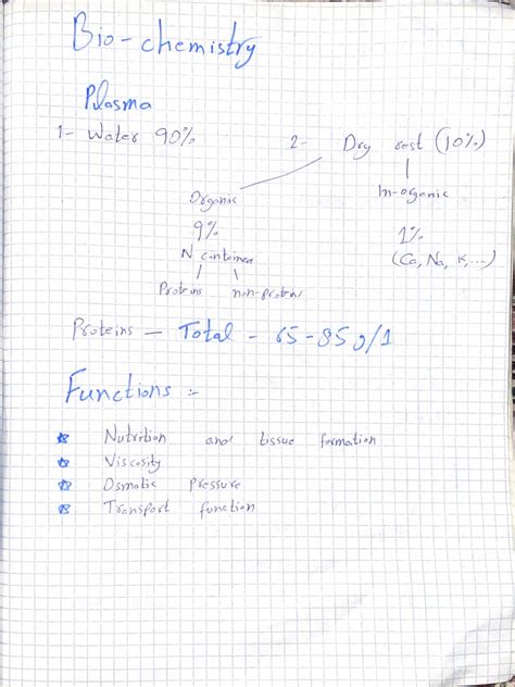 hassan umair pdf