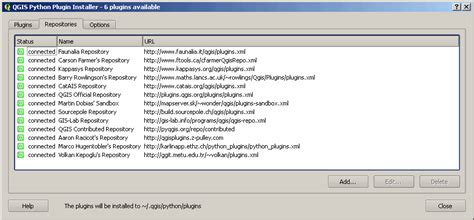 unable to install external qgis plugins geographic information