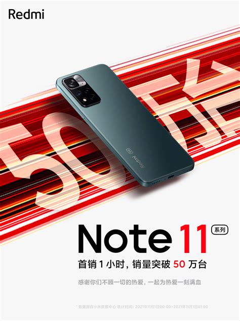 Новый хит – за час продано 500 000 смартфонов Redmi Note 11 | gagadget.com