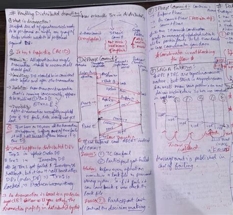 rohit gupta on linkedin systemdesign concurrency java