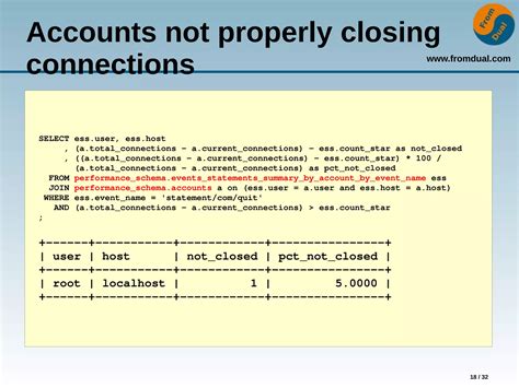 performance schema and sys schema pdf databases computer software and applications