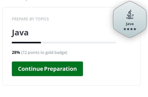 Vishwanathan N On Linkedin Java Codingjourney Milestonereached