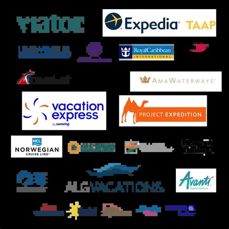 Travel Agent Software Travefy