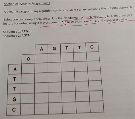 Solved Section 2 Dynamic Programming A Dynamic Programming