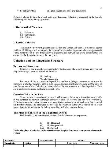 Cohesion In English