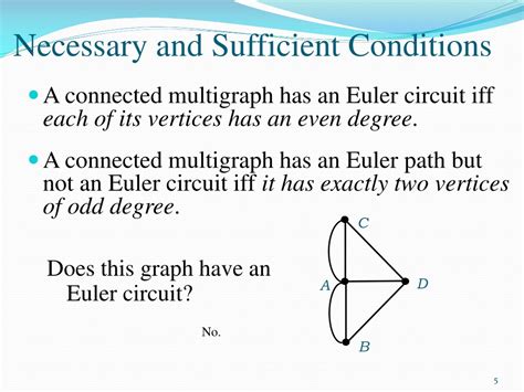 Ppt Exploring Euler And Hamiltonian Graphs Powerpoint Presentation