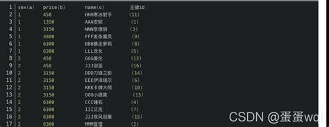 Mysql的最左匹配原则mysql语句从右到左匹配怎么设置 Csdn博客