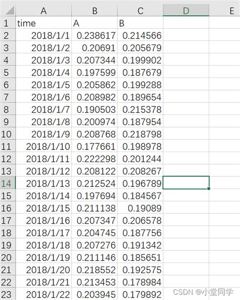 Matplotlib绘图技巧——自定义横轴matprolib画两个横轴的对应关系 Csdn博客