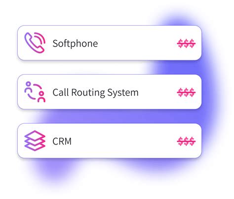 The Best Call Routing Solution For Business Salesriver