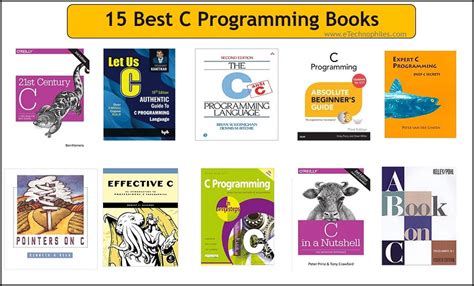 15 Best C Programming Books Everyone Should Read In 2022