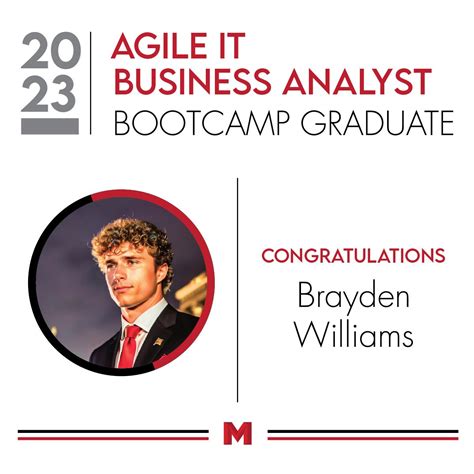 Max Technical Training On Linkedin Maxtechnicaltraining Businessanalyst Graduation