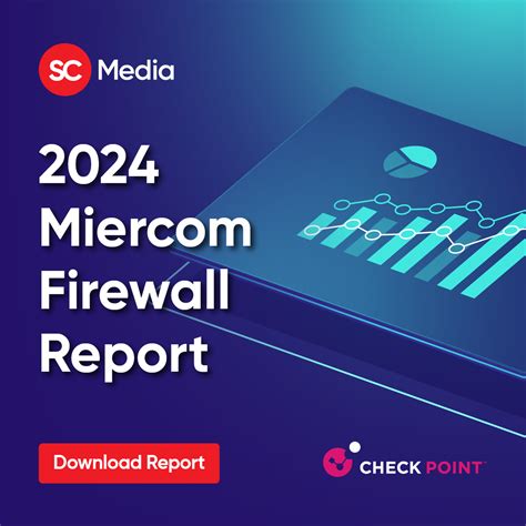 2024 Miercom Firewall Report Sc Media