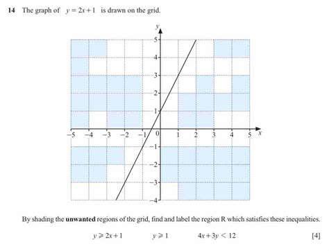 Solved 14 The Graph Of Y2x1 Is Drawn On The Grid By Shading The