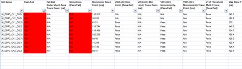 Dra744 Ibis Ddr Failed At Monotonic Processors Forum Processors