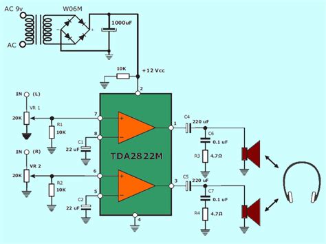 Tda2822 Ic：數據表，價格和同等指南