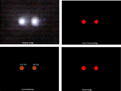 Figure 1 From A Low Cost Wearable Opto Inertial 6 Dof Hand Pose Tracking System For Vr