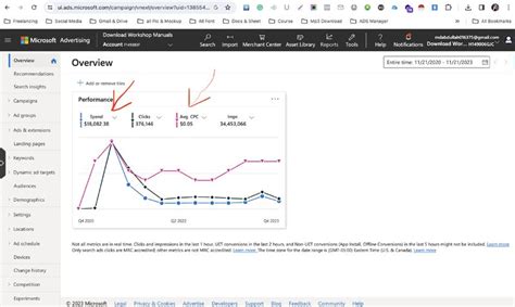 Microsoft Bingads Microsoftadvertising Abdullahvai Dmlivecourse