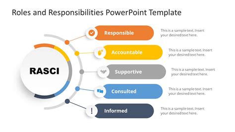 Roles And Responsibilities Powerpoint Template 2 Role Vrogue Co