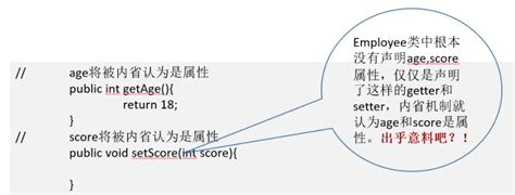 内省 inspector 与注解 annotation 内省机制 csdn博客