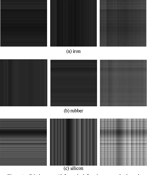 Figure 1 From From Friction Measurement To Haptic Rendering With One