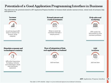 api interface for building software applications powerpoint presentation slides presentation