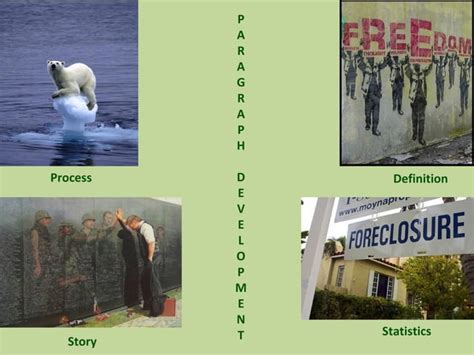 Unity Coherence Development 1 PPT