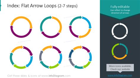 Steps Arrow Loops
