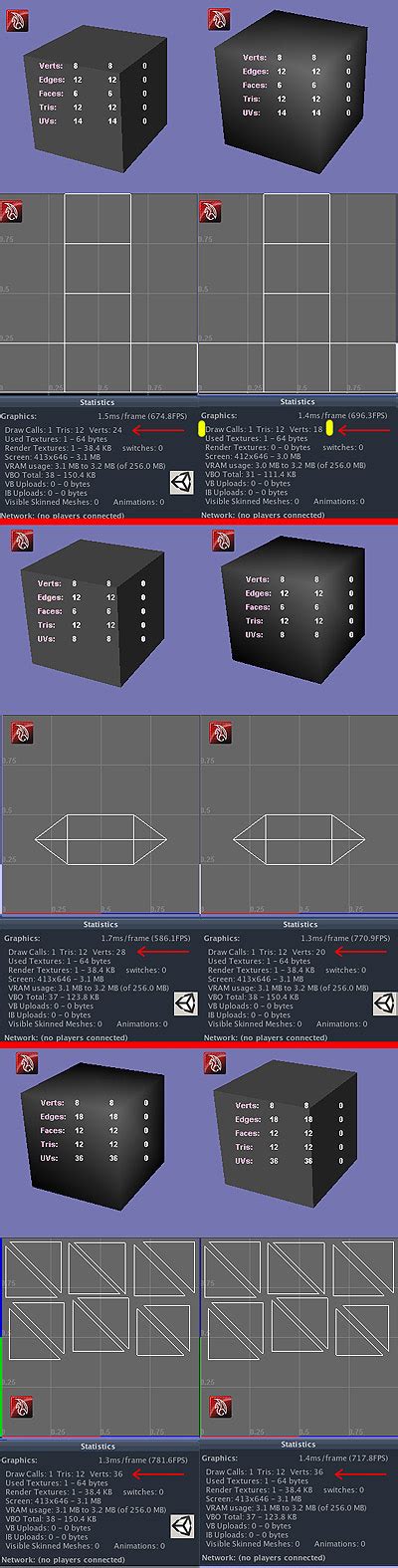 Tris Count Dependent On Modeling Tool Unity Engine Unity Discussions