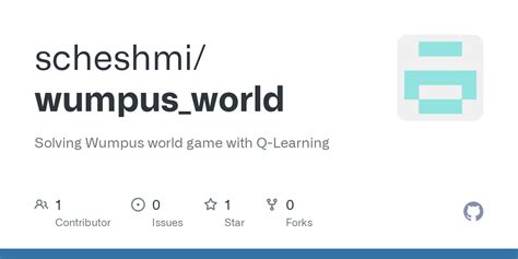 GitHub Scheshmi Wumpus World Solving Wumpus World Game With Q Learning