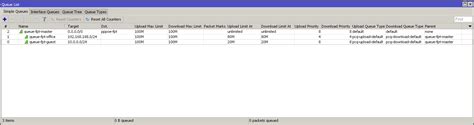 Mikrotik Single Wan Dual Lan Pcq Simple Queue Script Example Tarikin Network Academy