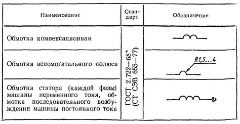 Linkstronic Ua Умовні графічні позначення на електричних схемах