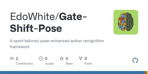Gate Shift Pose README Md At Main EdoWhite Gate Shift Pose GitHub