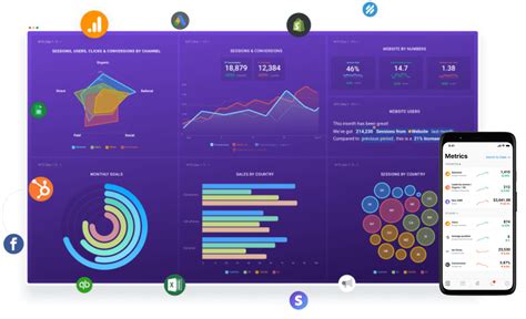 Databox Create Account Get Started