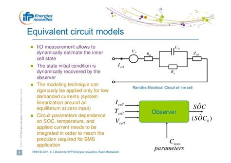 Bms Review Of Approaches For The Design Of Bms Functions