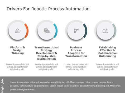 34 Free Automation Powerpoint Templates And Presentation Slides