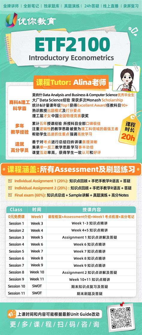 25s1 Etf2100 Etf5910 Introductory Econometrics 莫纳什本硕