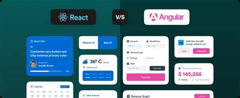 React Vs Angular A Comprehensive Comparison For Modern Web Development
