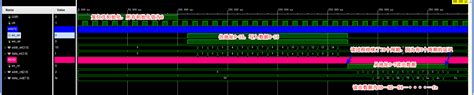 从底层结构开始学习fpga Ram Ip的定制与测试 Fpga 开发圈