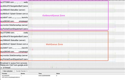 App 启动，触摸事件和 Ui 绘制的简单分析示例 Andylees Blog