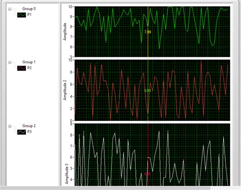 Adding Multiplot Cursor Names With Click Of Mouse Ni Community