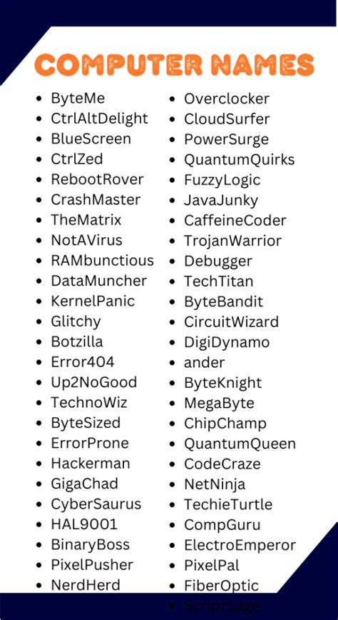 630 Funniest Name For Computer Ideas For Your Tech Devices